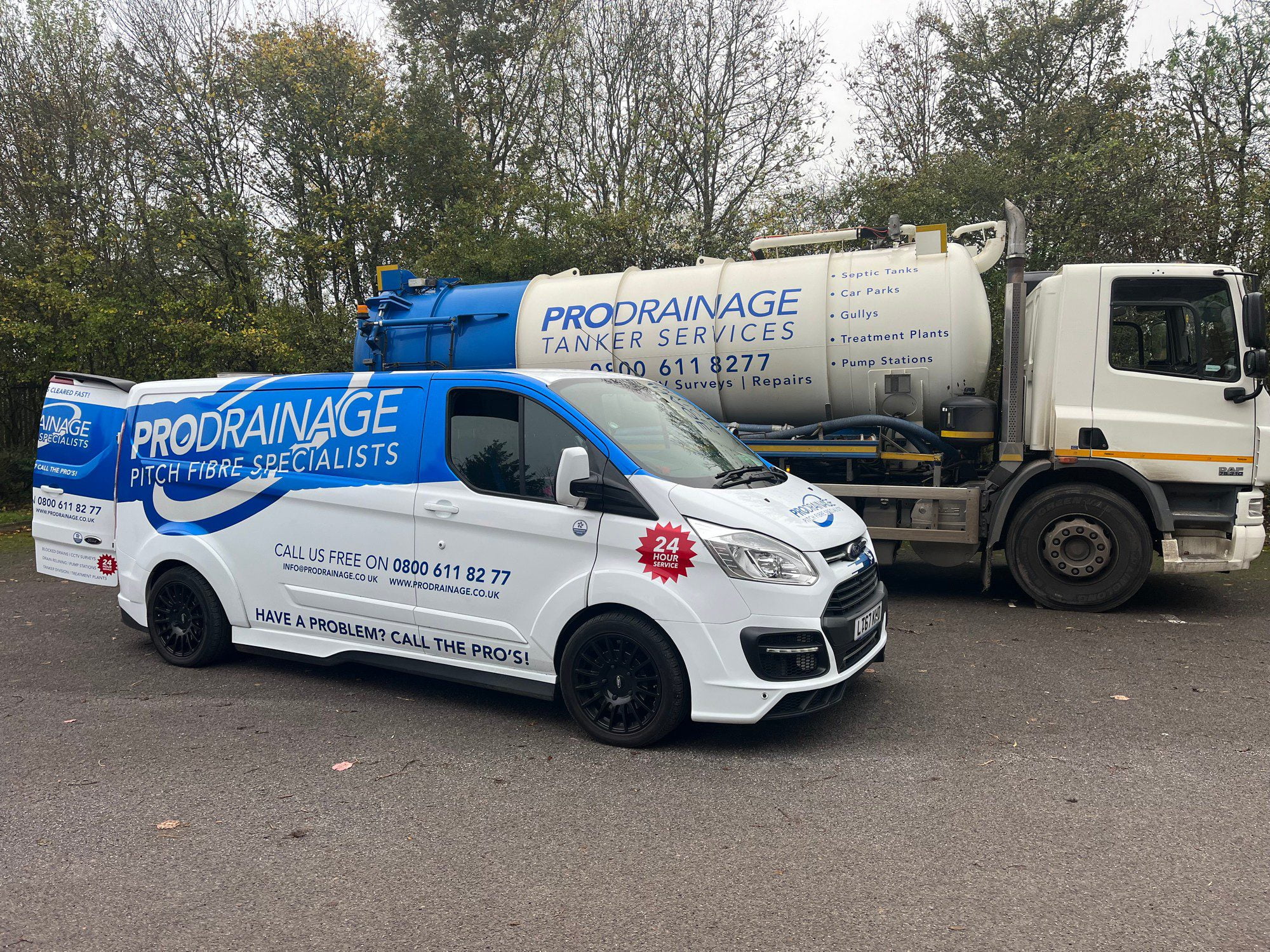 Services | Pro Blocked Drains